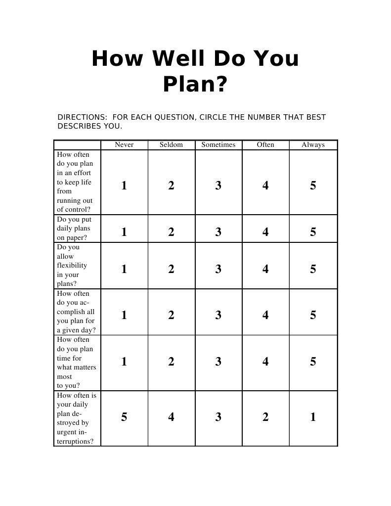 Effective Planning Self-Assessment Quiz | PDF