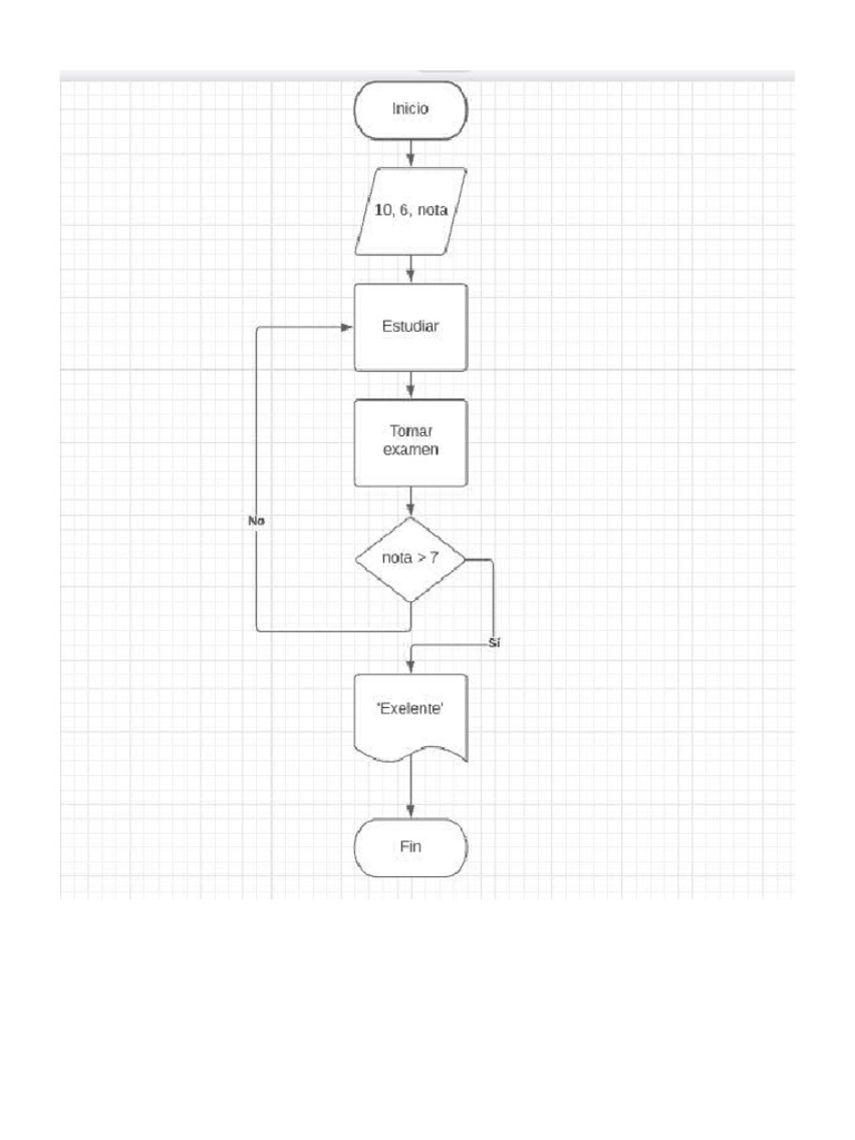 Algoritmo Modulo 5 | PDF