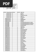 Acctg. - Closing Journal Entries | PDF | Debits And Credits | Financial ...