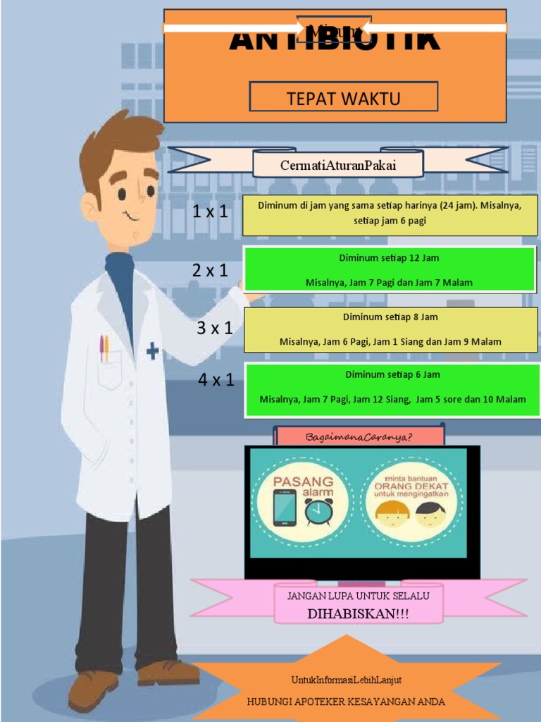 Poster Cara Minum Obat Antibiotik | PDF | Kesehatan Holistik