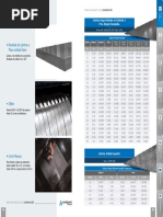 Calibre de Chapas en MM | PDF