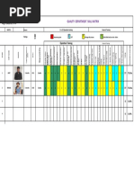 Operator Skill MATRIX | PDF | Human Factors And Ergonomics | Engineering