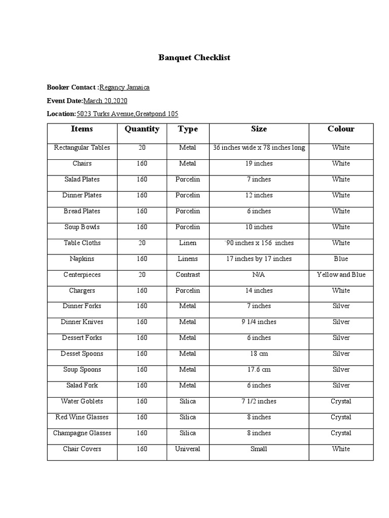Banquet Checklist | PDF | Meal | Food And Drink