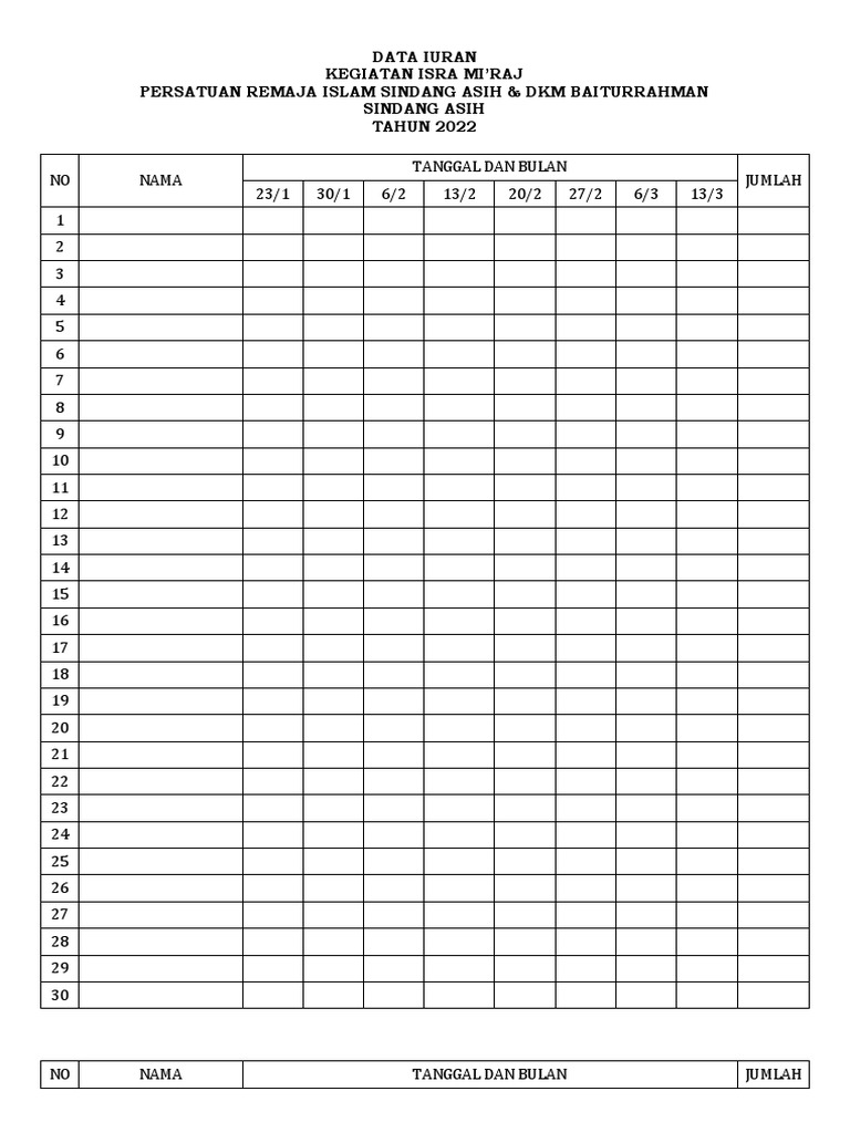 Kartu Iuran Phbi | PDF