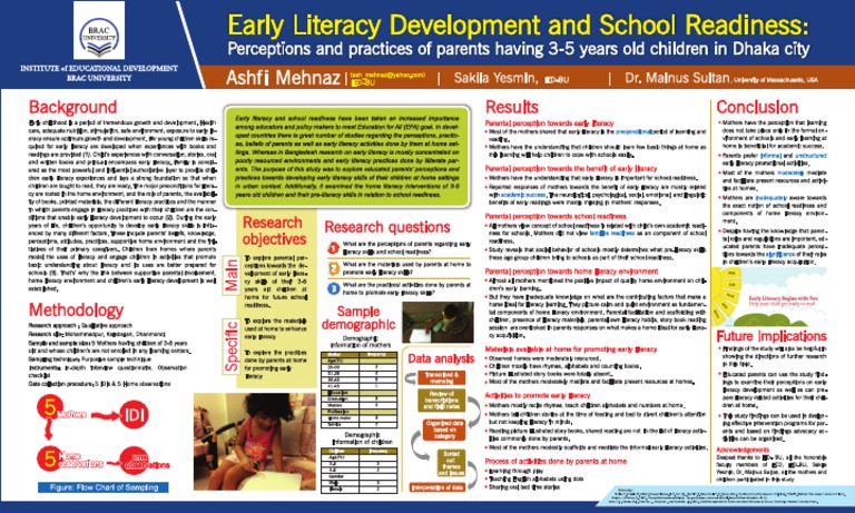 Thesis Poster Presentation | PDF