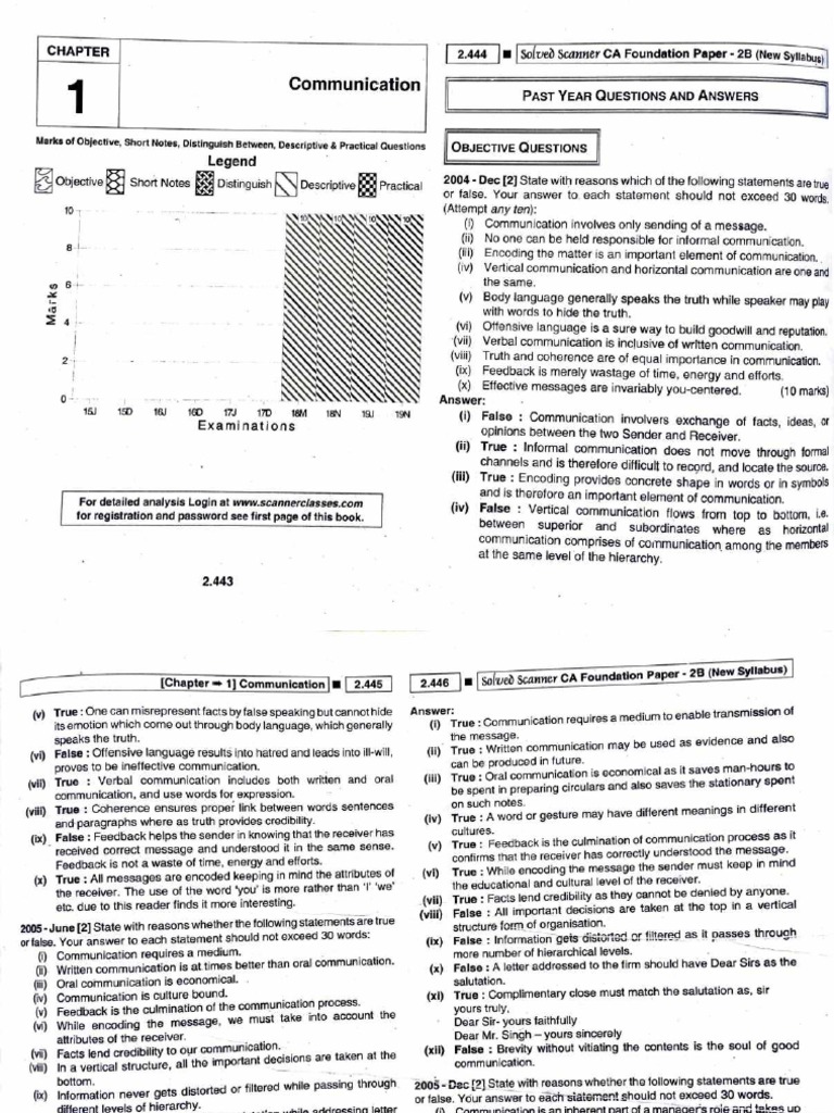 BCR Scanner | PDF | Communication | Nonverbal Communication