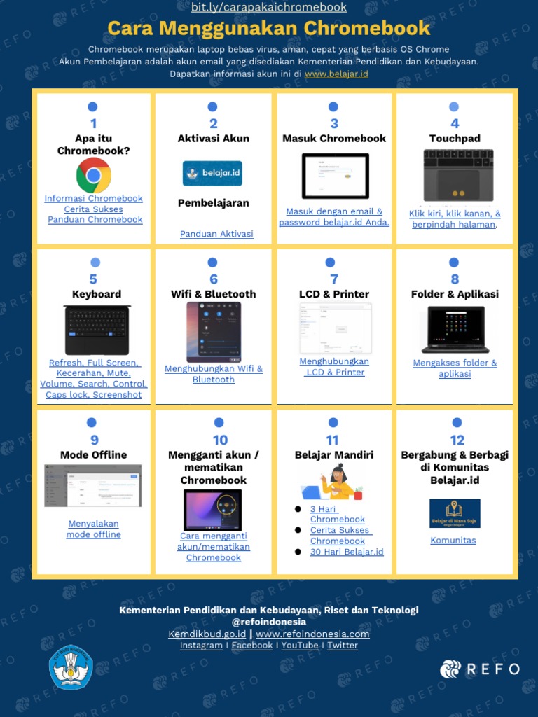 Cara Menggunakan Chromebook | PDF