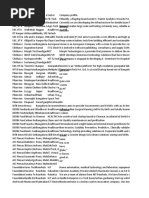 FAANGPath Simple Template | PDF | Computing