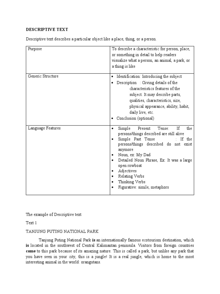 DESCRIPTIVE TEXT (Simple Present) | PDF | Linguistics | Grammar