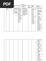 Otic Medication Administration Guide | PDF | Ear | Medicine