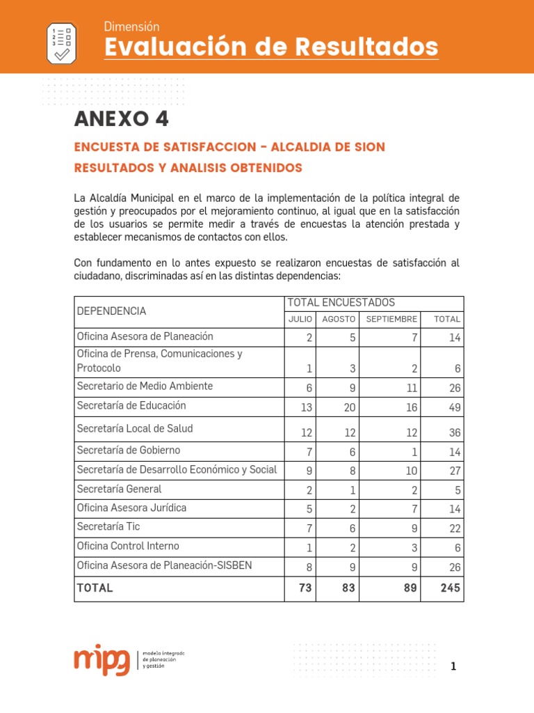 Anexo 4 | PDF