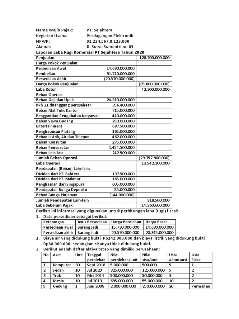 Rekonsiliasi Fiskal Badan Pdf