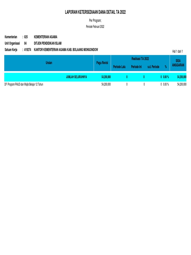 Laporan Fa Detail (16 Segmen) | PDF