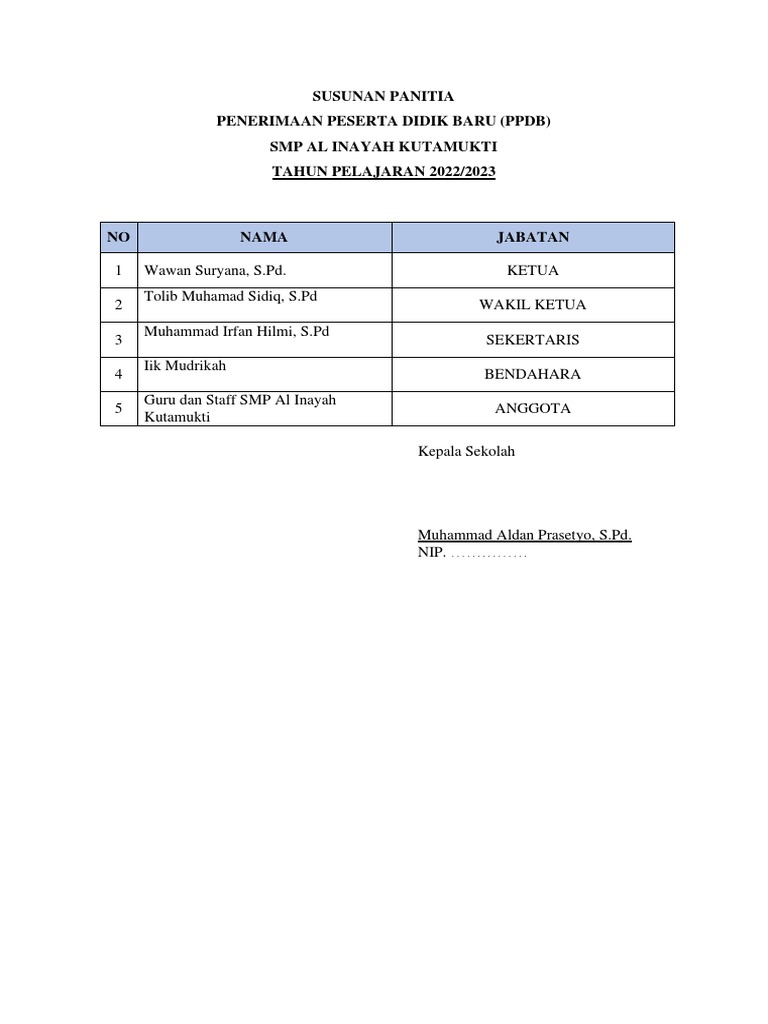 Susunan Panitia PPDB 2022-2023-Dikonversi | PDF