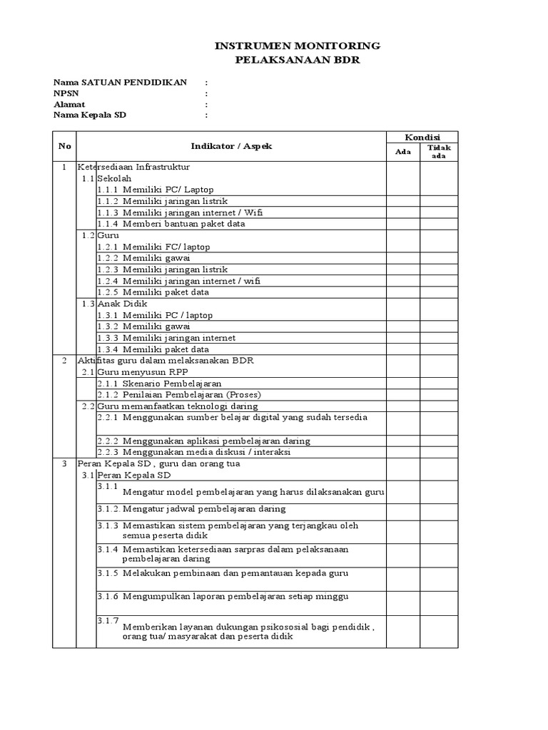 Instrumen Supervisi Pengawas 2021 | PDF
