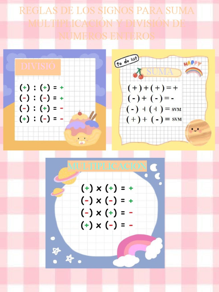 Reglas de Los Signos | PDF