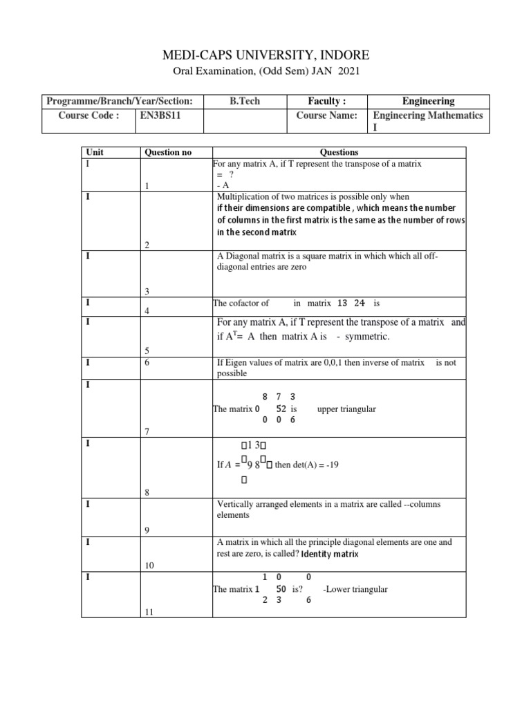 Maths Unit 1 Pdf Matrix Mathematics Eigenvalues And Eigenvectors 8241