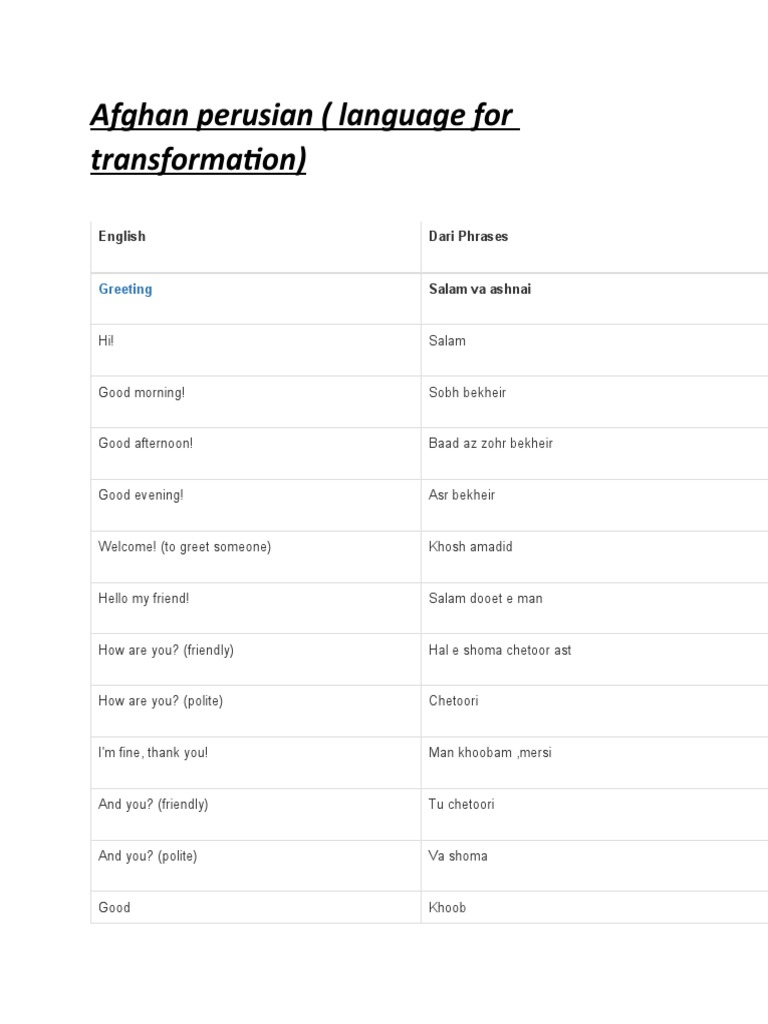 Essential Dari Phrases for Communication | PDF