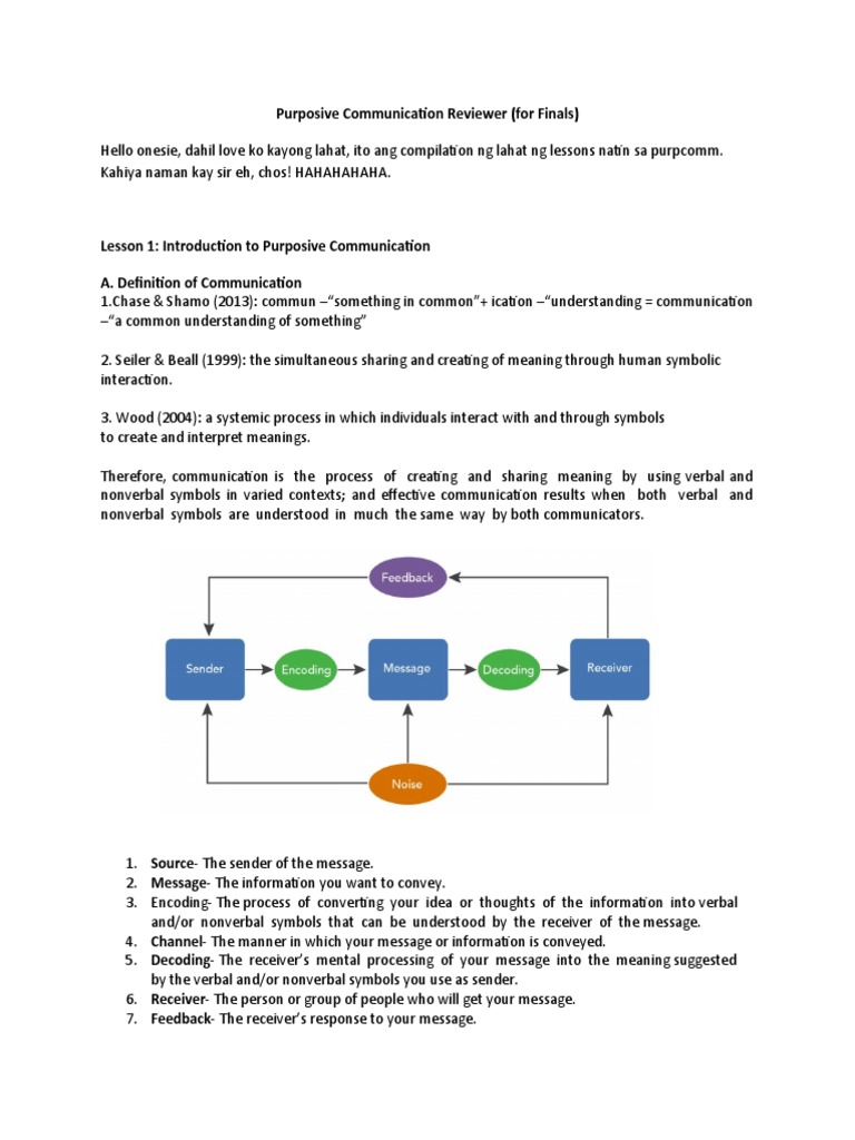 Purposive Communication Reviewer | PDF | Interview | Communication