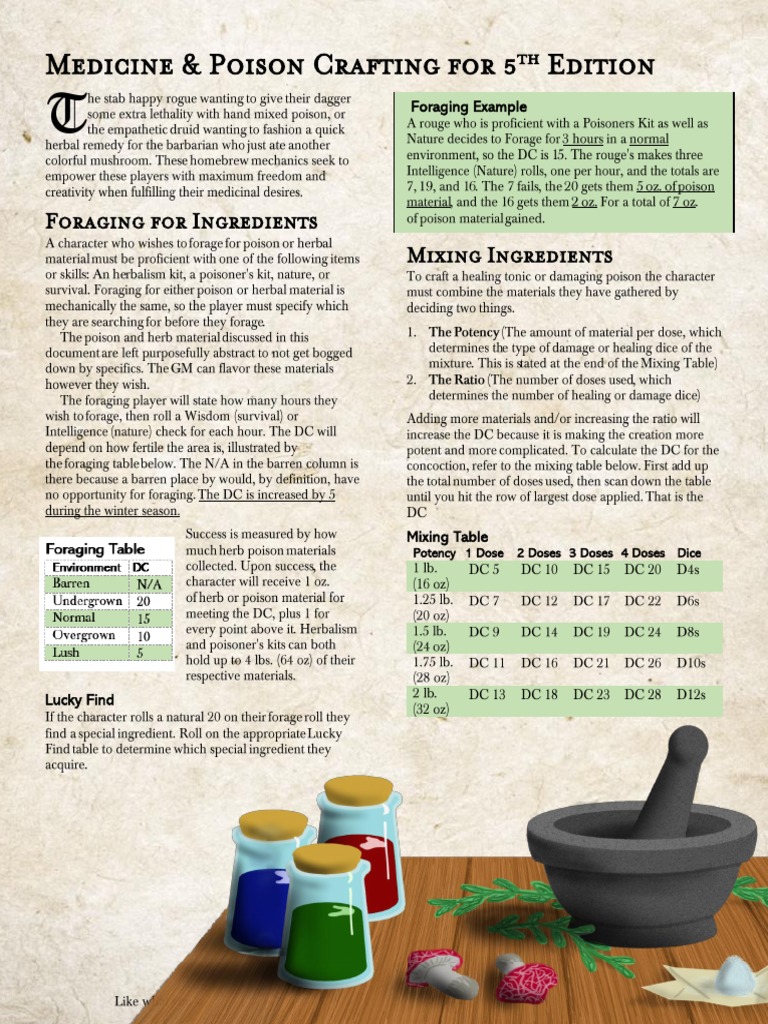 Crafting Poisons and Remedies in D&D 5E | PDF | Tabletop Games | Gaming