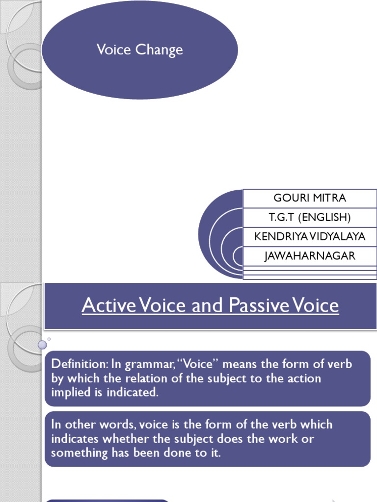 Voice Change: Gouri Mitra T.G.T (English) Kendriya Vidyalaya ...