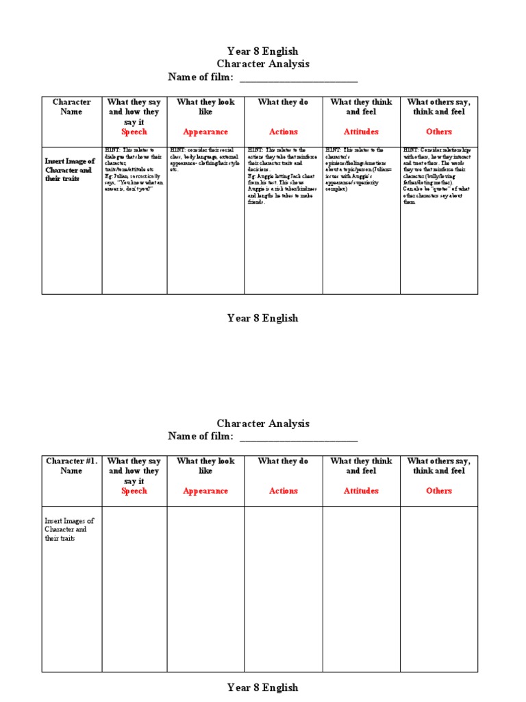 Wonder Character Table | PDF | Social Psychology | Cognitive Science