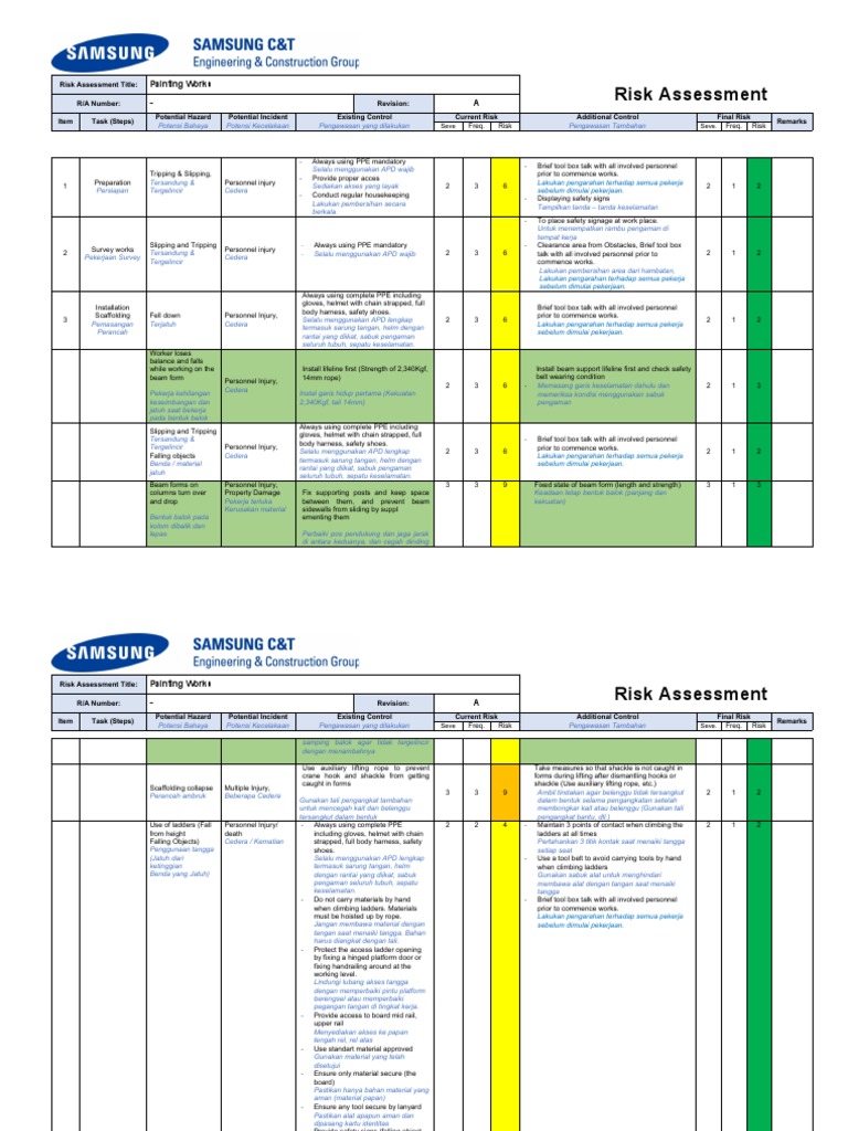 1.risk Assessment of Painting Works Dual Language | PDF | Personal ...