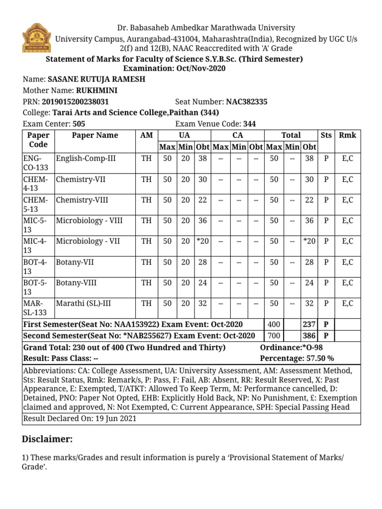 Statement of Marks for S.Y.B.Sc. (Third Semester) Examination: Oct/Nov ...