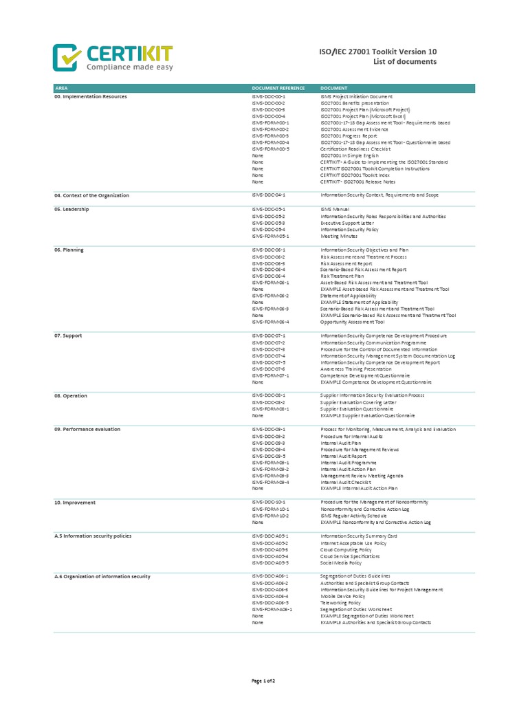DOWNLOADABLE List of Documents in The ISO 27001 Toolkit | Download Free PDF | Information ...