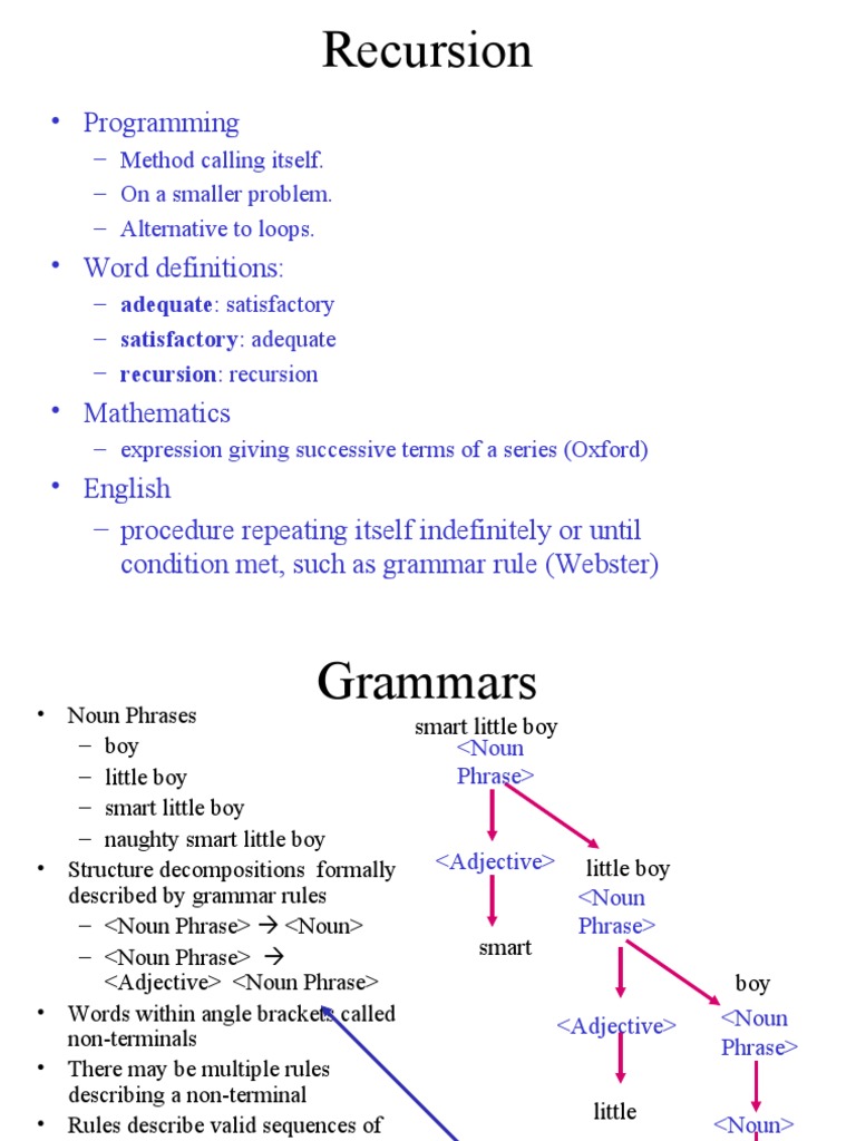 Recursion: - Programming | PDF | Recursion | Software Development
