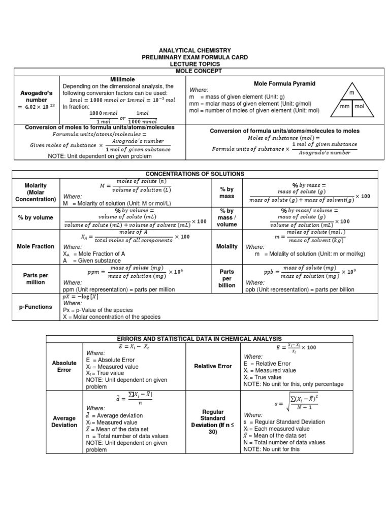 Formula Card Analytical Chemistry Prelim Exam | PDF | Mole (Unit ...