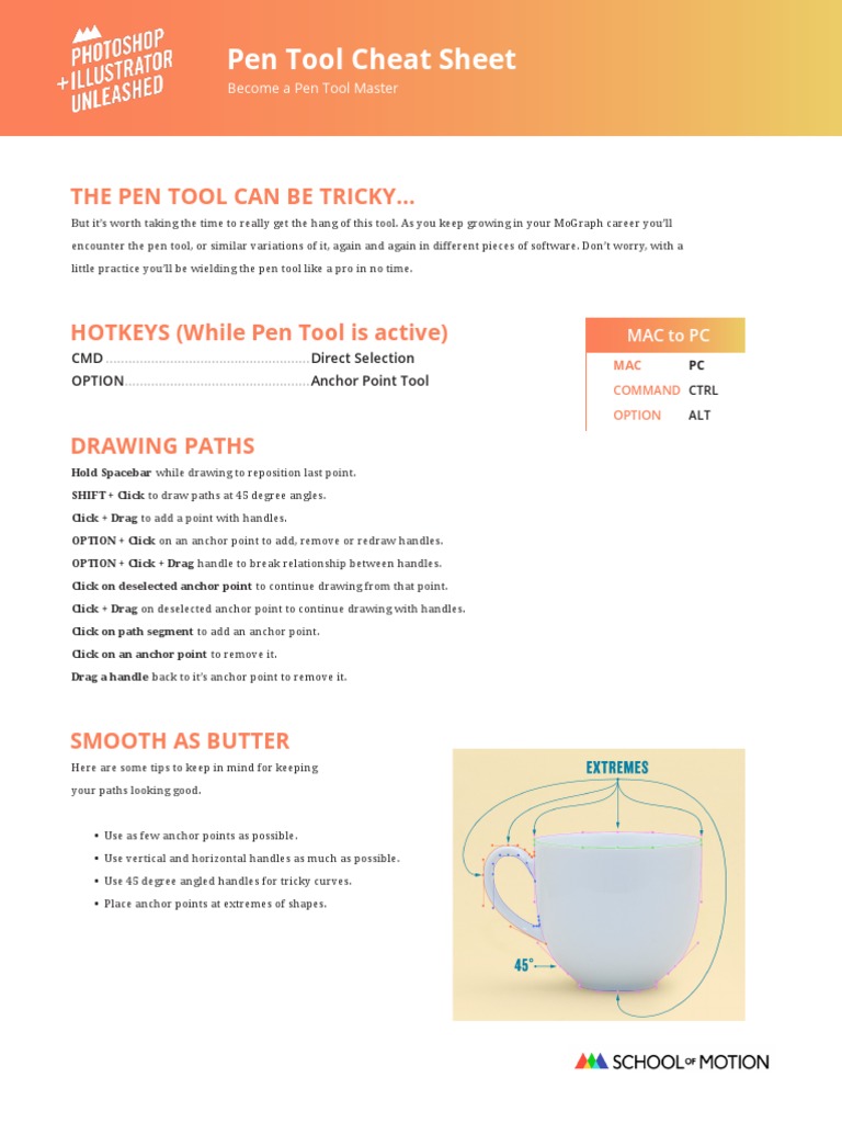 2-Pen Tool Cheat Sheet | PDF | Home & Garden | Technology & Engineering