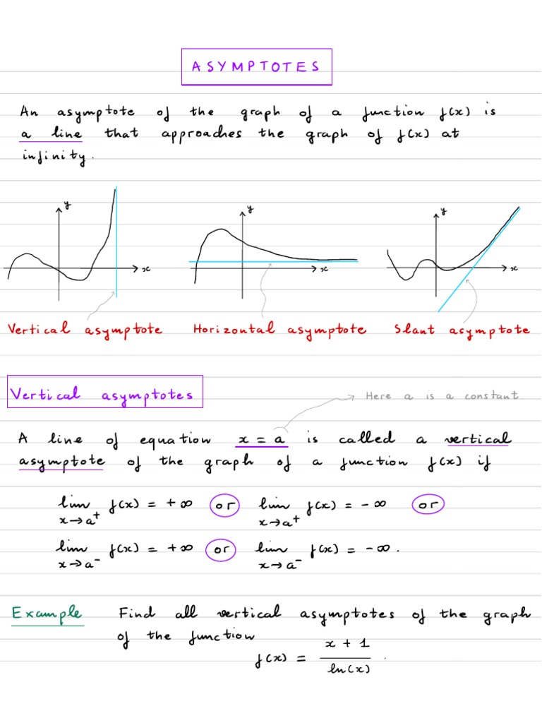 Horizontal: Atsymptote | PDF | Asymptote | Mathematical Analysis