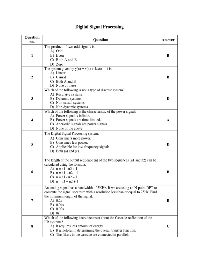 DSP MCQ PDF | PDF | Analog To Digital Converter | Analogue Electronics