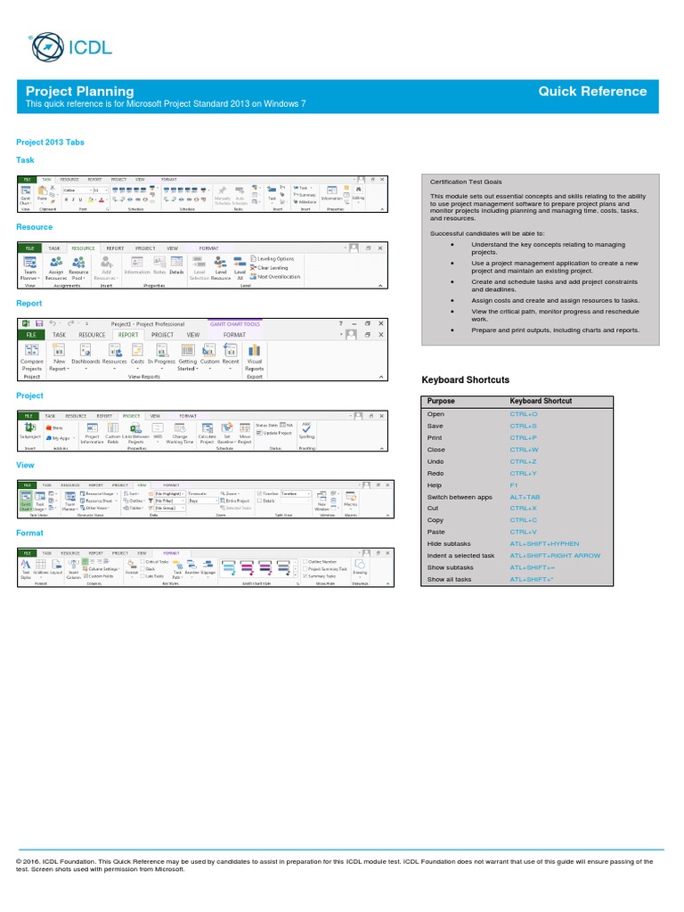 ICDL Project Planning QRG 2013 - v1.0 | PDF | Project Management ...