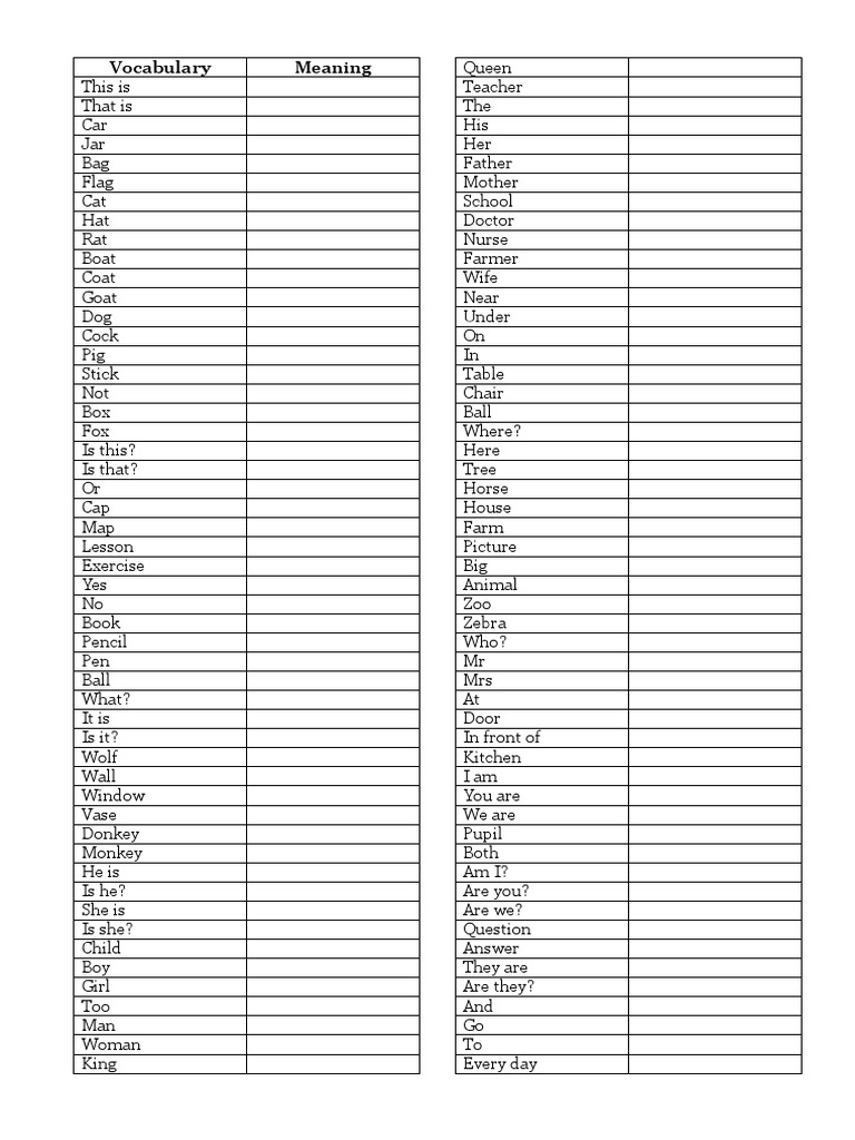 Vocabulary New Standard English Readers 1 - 3 | PDF | Chicken