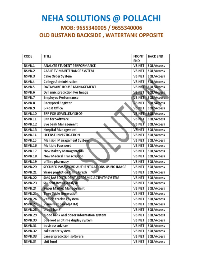 Neha Solutions at Pollachi: MOB: 9655340005 / 9655340006 Old Bustand ...