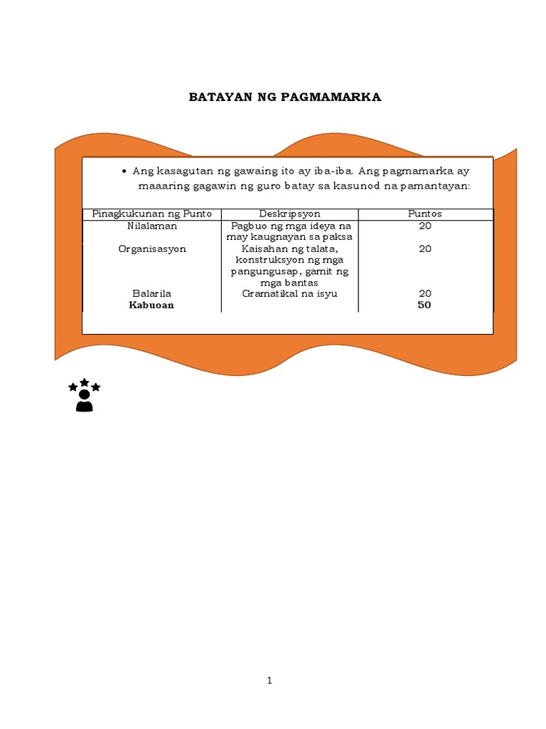 Batayan NG Pagmamarka | PDF