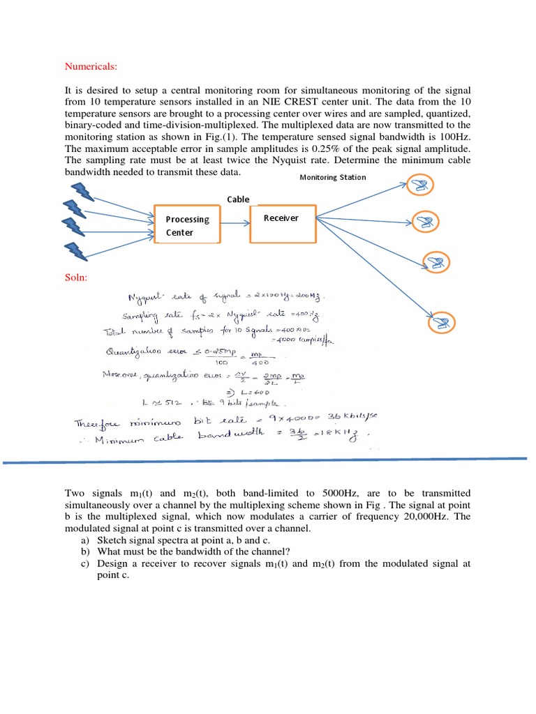 QB 2 | PDF | Modulation | Bandwidth (Signal Processing)