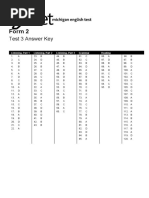 Genki Answer Key - Index | PDF