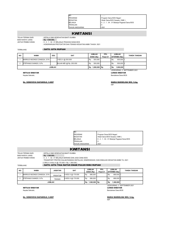 Honor Proktor Teknisi Anbk 2021 | PDF