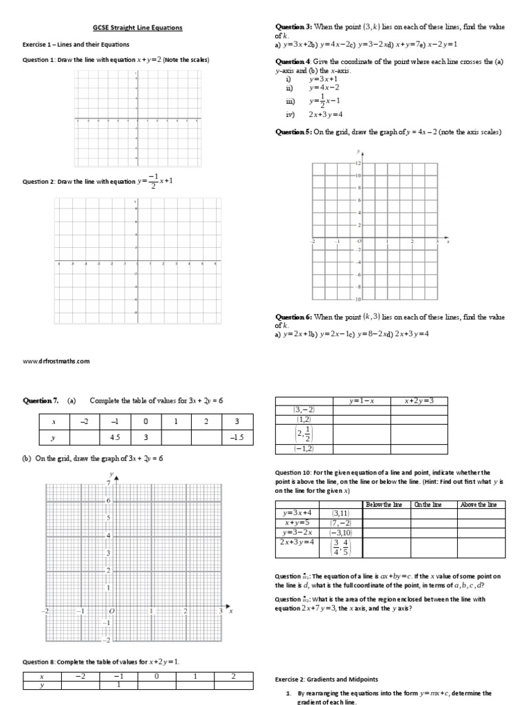 GCSE Straight Line Equations Question 3: When The Point | PDF ...
