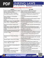 AR Antulay v. RS Nayak Case Analysis | PDF | Supreme Court Of India ...