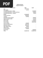Uno Sari - Sari Store Income Statement | PDF