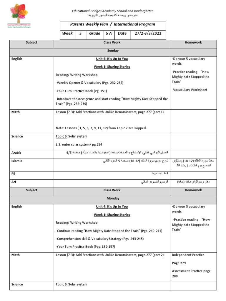 GR 5 | PDF