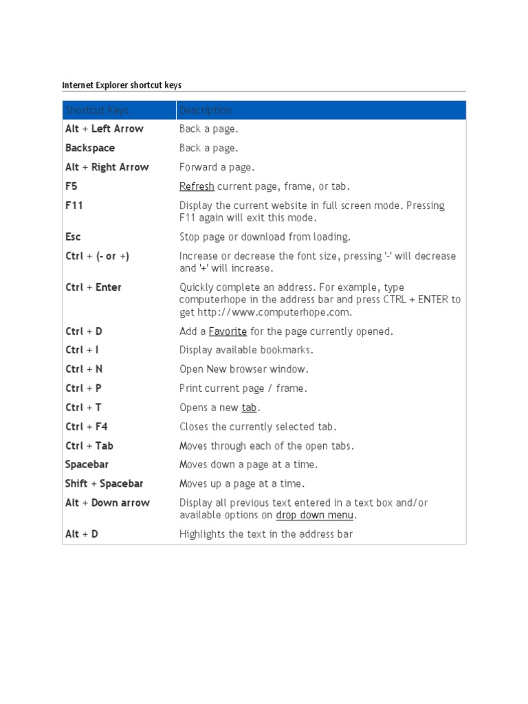 Internet Explorer Shortcut Keys | PDF