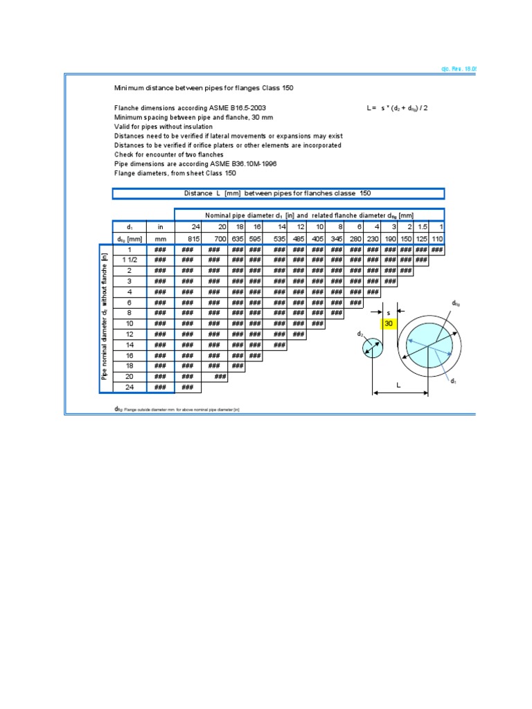 Minimum Distance Between Pipes With Flanches | PDF | Building ...