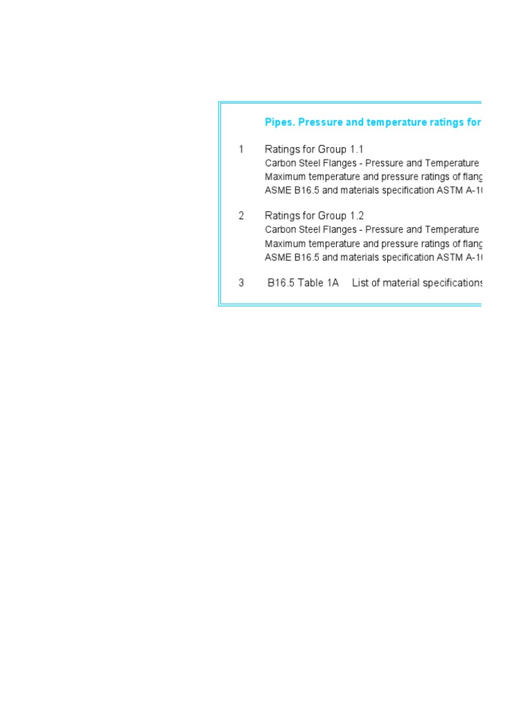 Pipes. Pressure and Temperature Ratings For Carbon Steel Flanges of ...