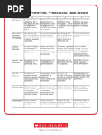 Rubric For Sway Presentations | PDF | Rubric (Academic) | Semiotics