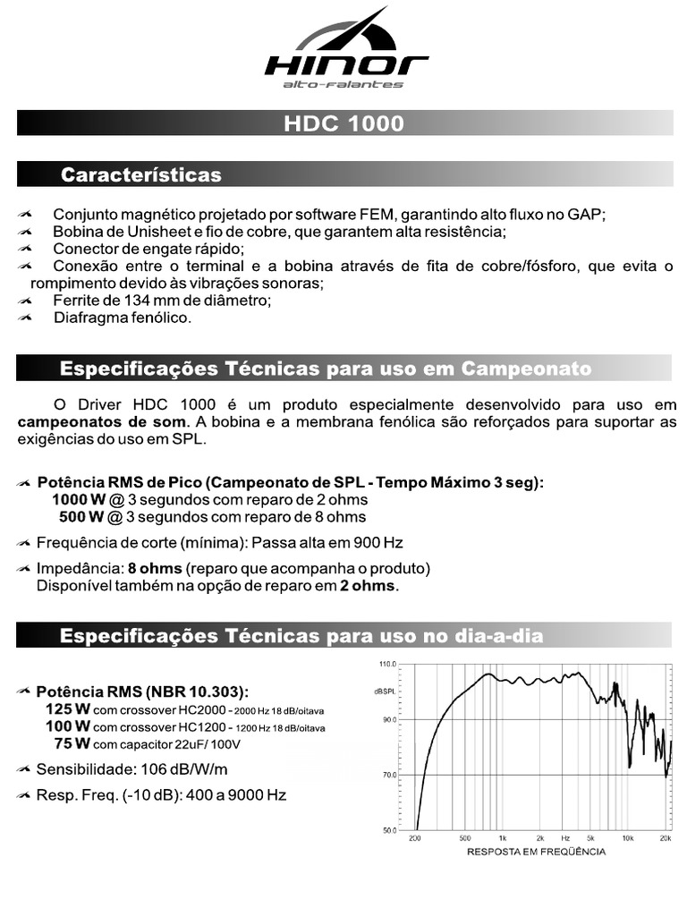 Manual HDC1000 | PDF